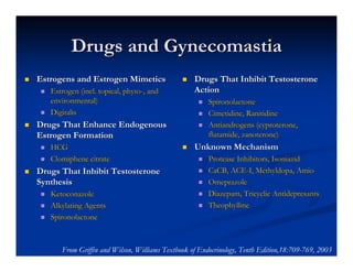 Gynecomastia | PDF