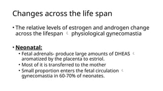 Gynecomastia in children adolescents pptt | PPTX