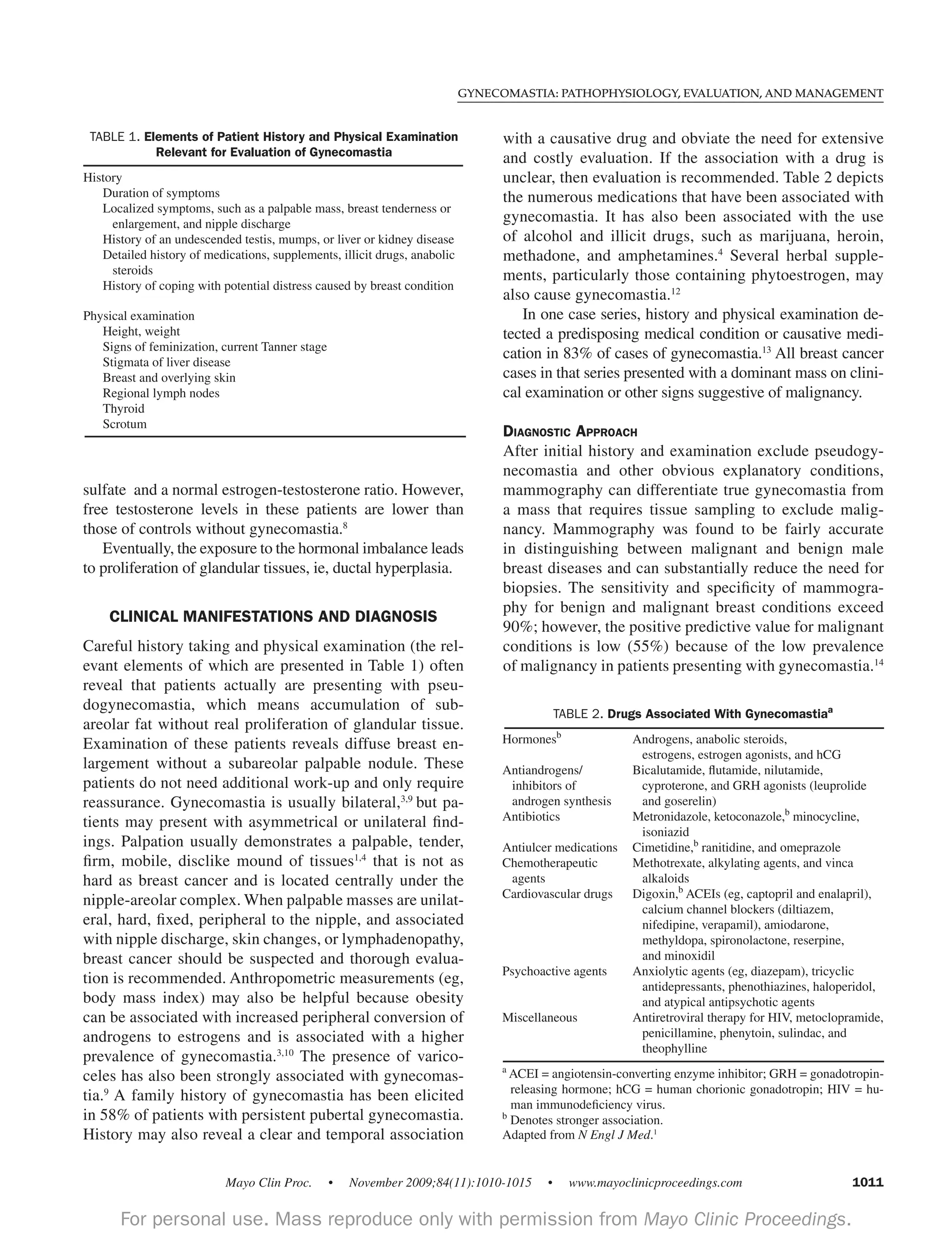 Gynecomastia final | PDF