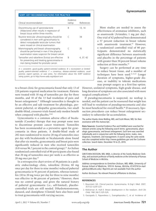 Gynecomastia final | PDF