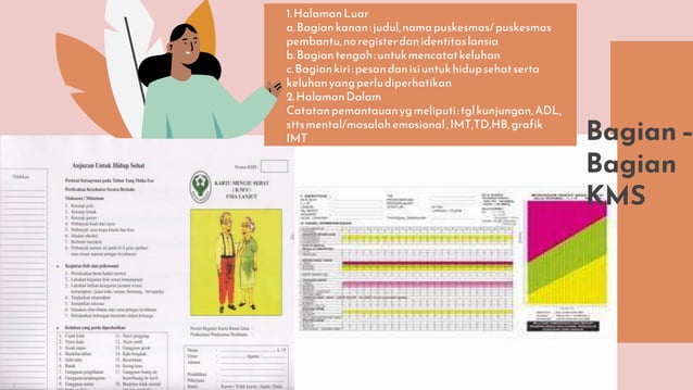 posyandu dan kartu menuju sehat lansia.pptx