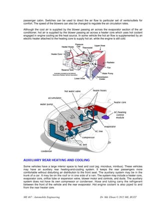 Automobile - AC SYSTEM | PDF