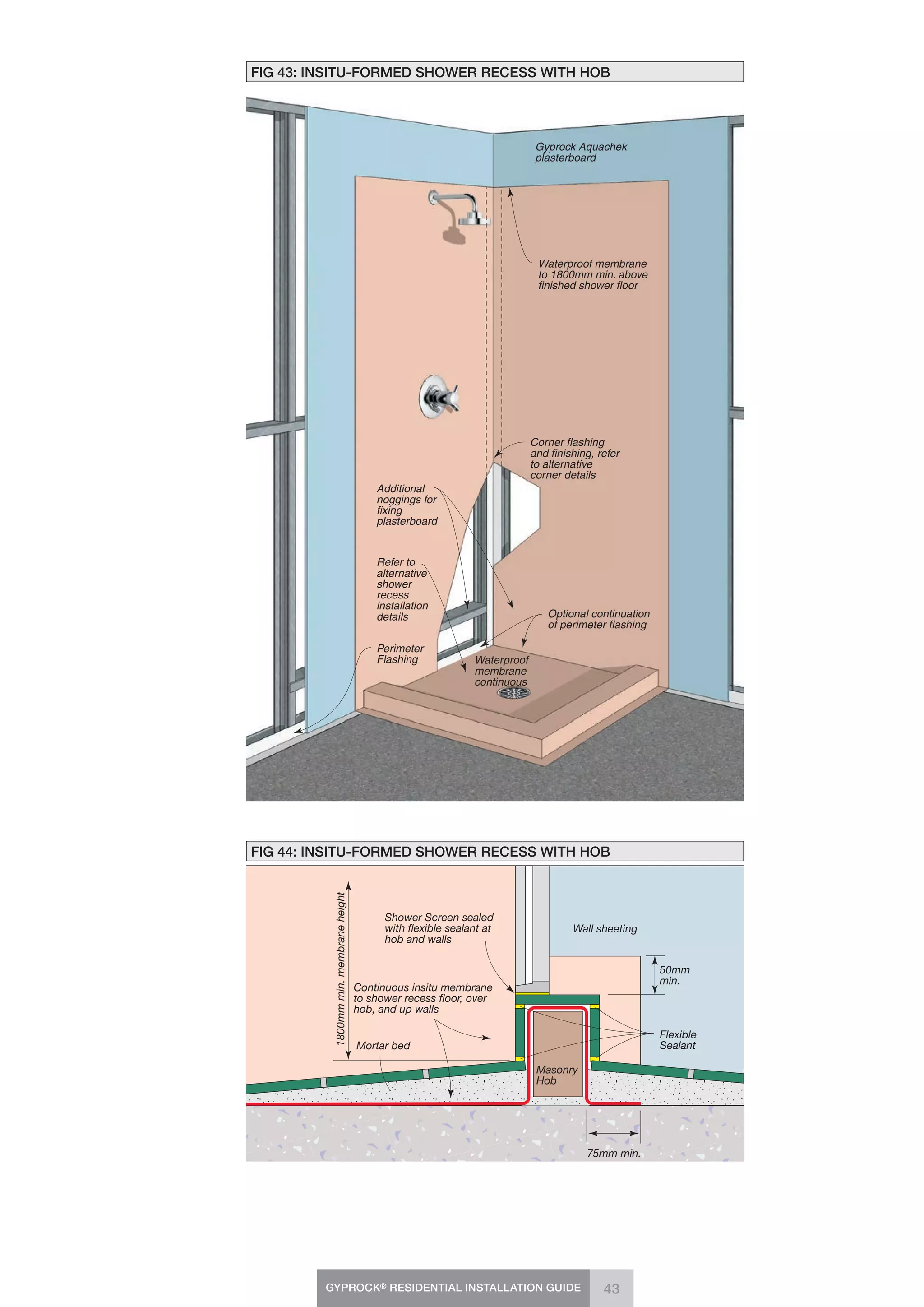 Gyprock-Wet Areas-installation-guide.pdf