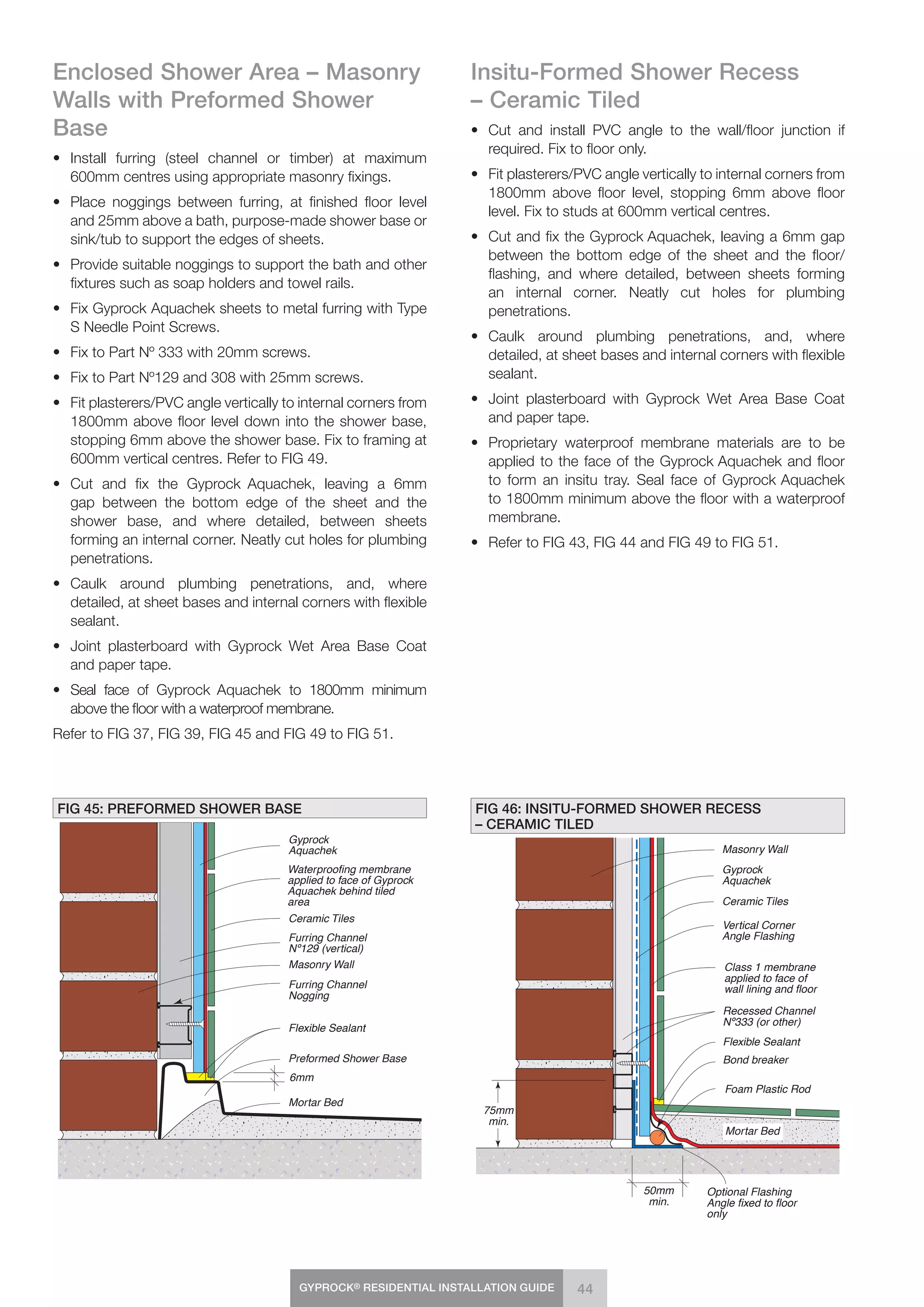 Gyprock-Wet Areas-installation-guide.pdf