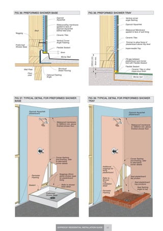 Gyprock-Wet Areas-installation-guide.pdf