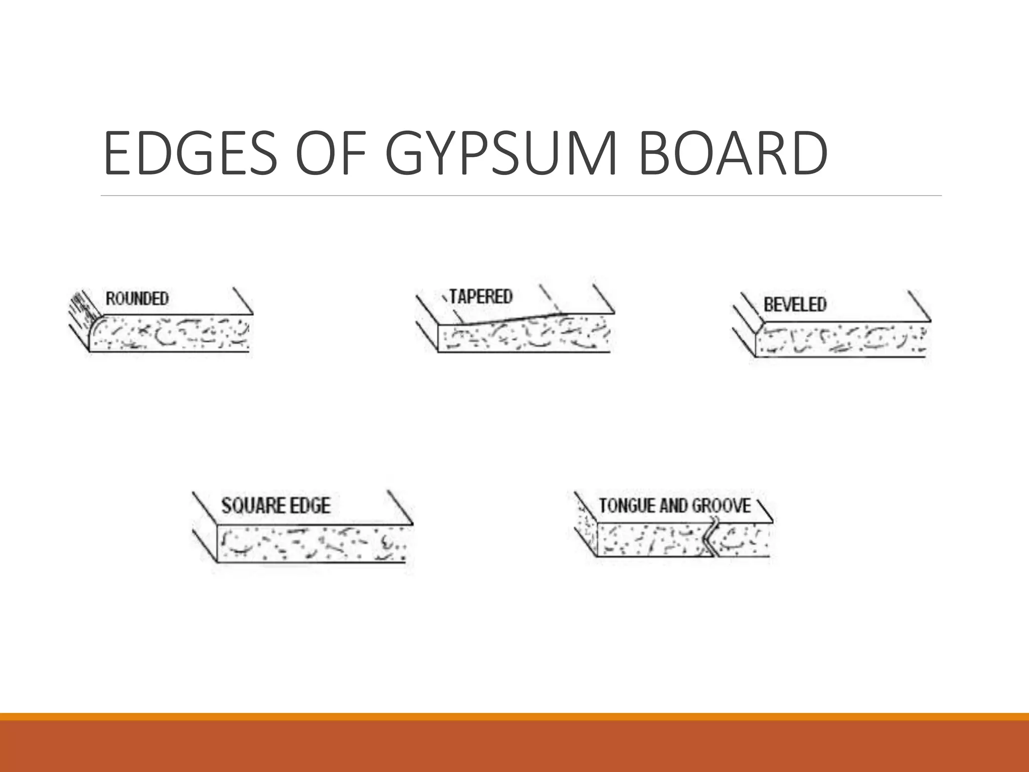Gypsum - Drywall | PPTX
