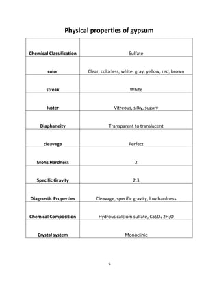 Gypsum: all things you should know | PDF | Chemistry | Science