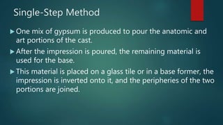 Chapter 16: Gypsum | PPTX