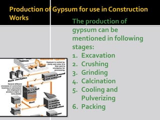 gypsum.pptx