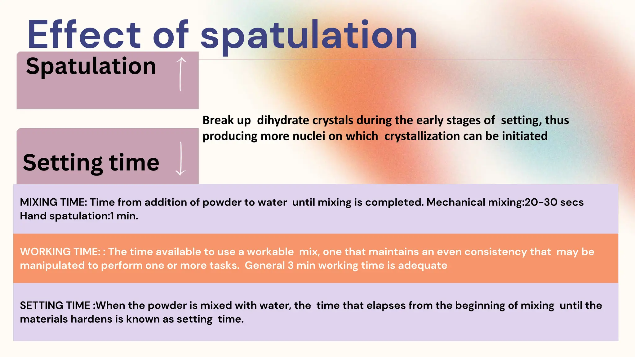 Gypsum products and its prosthodontic implications .pptx