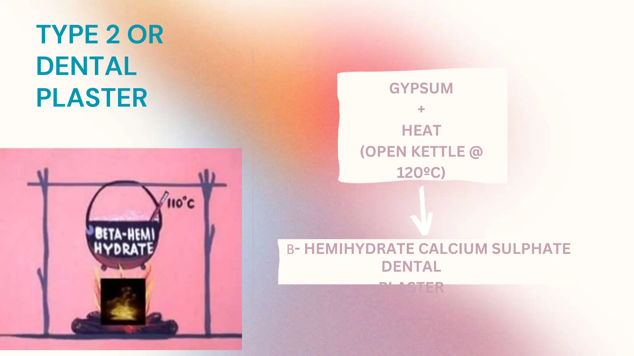 Gypsum products and its prosthodontic implications .pptx