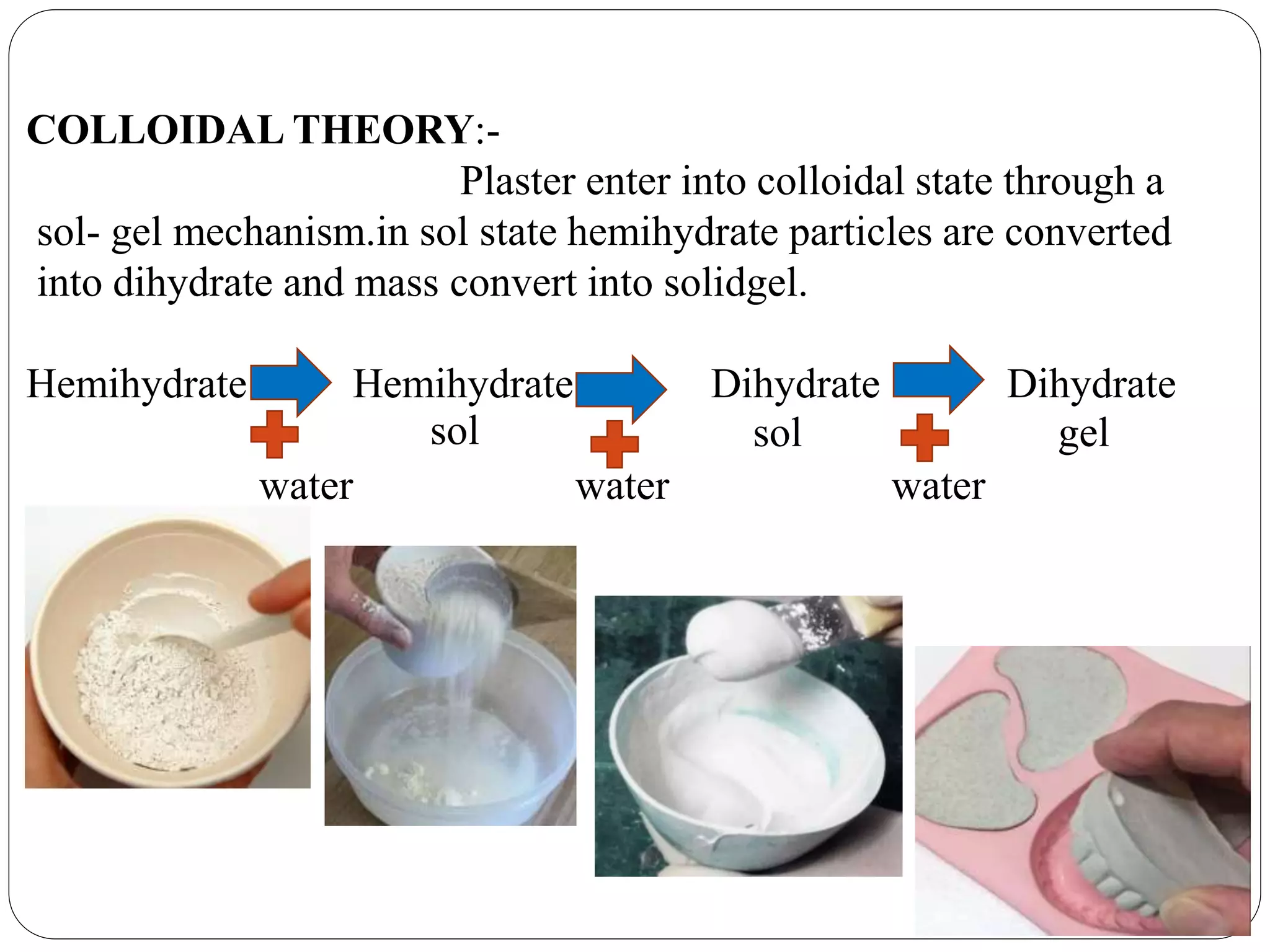 Gypsum and its products | PPTX