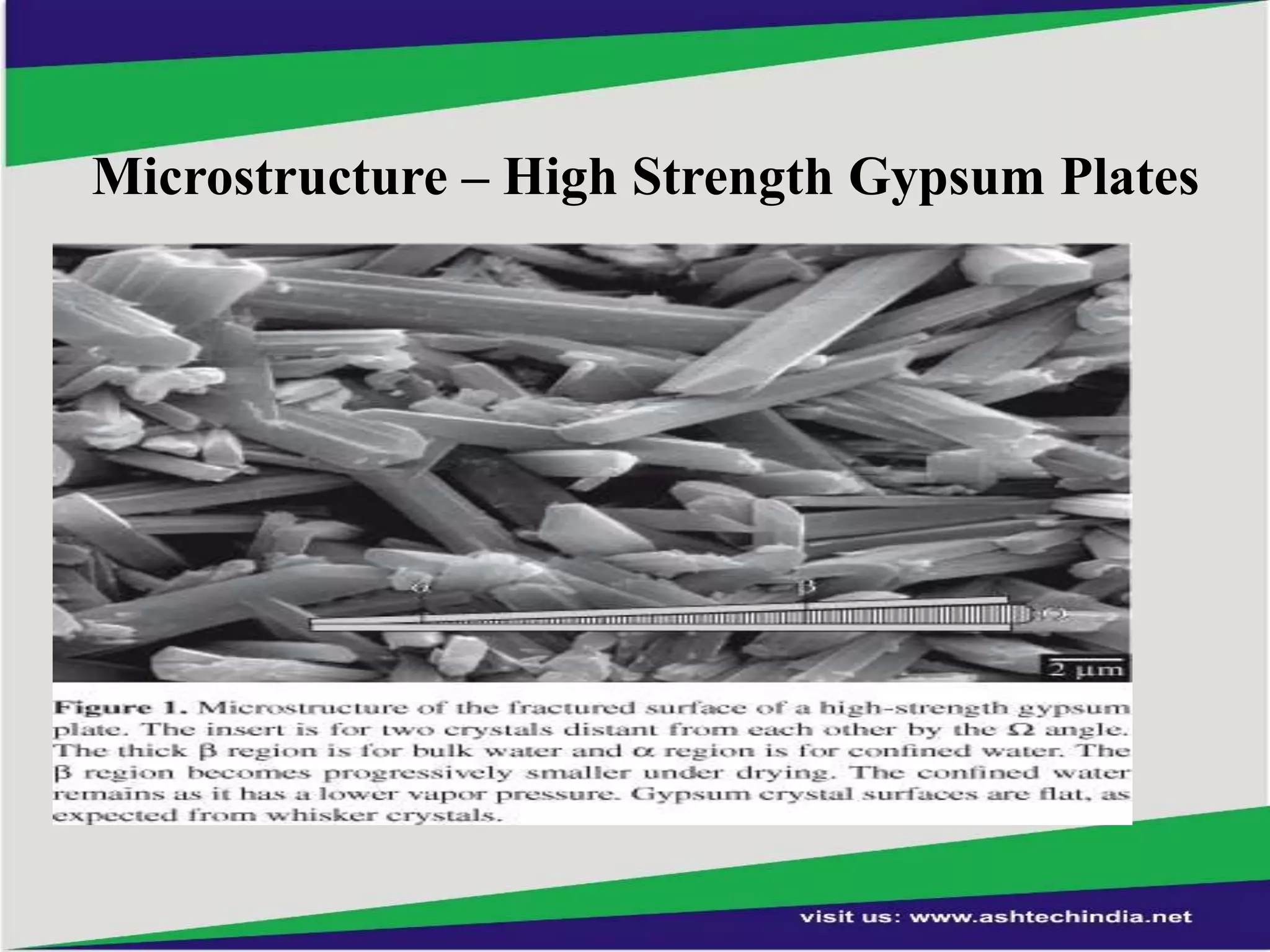 GYPSUM PLASTER | PPTX