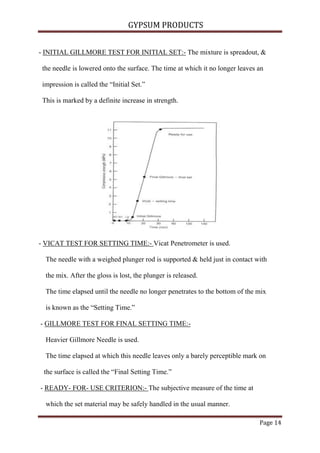 Gypsum products/certified fixed orthodontic courses by Indian dental ...