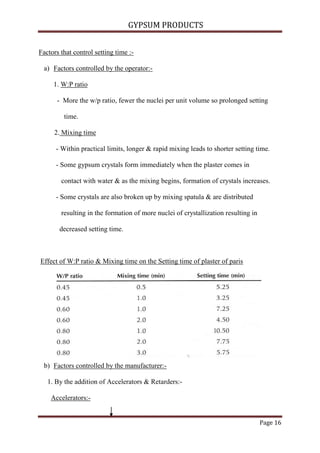 Gypsum products/dental lab technology courses by Indian dental academy ...