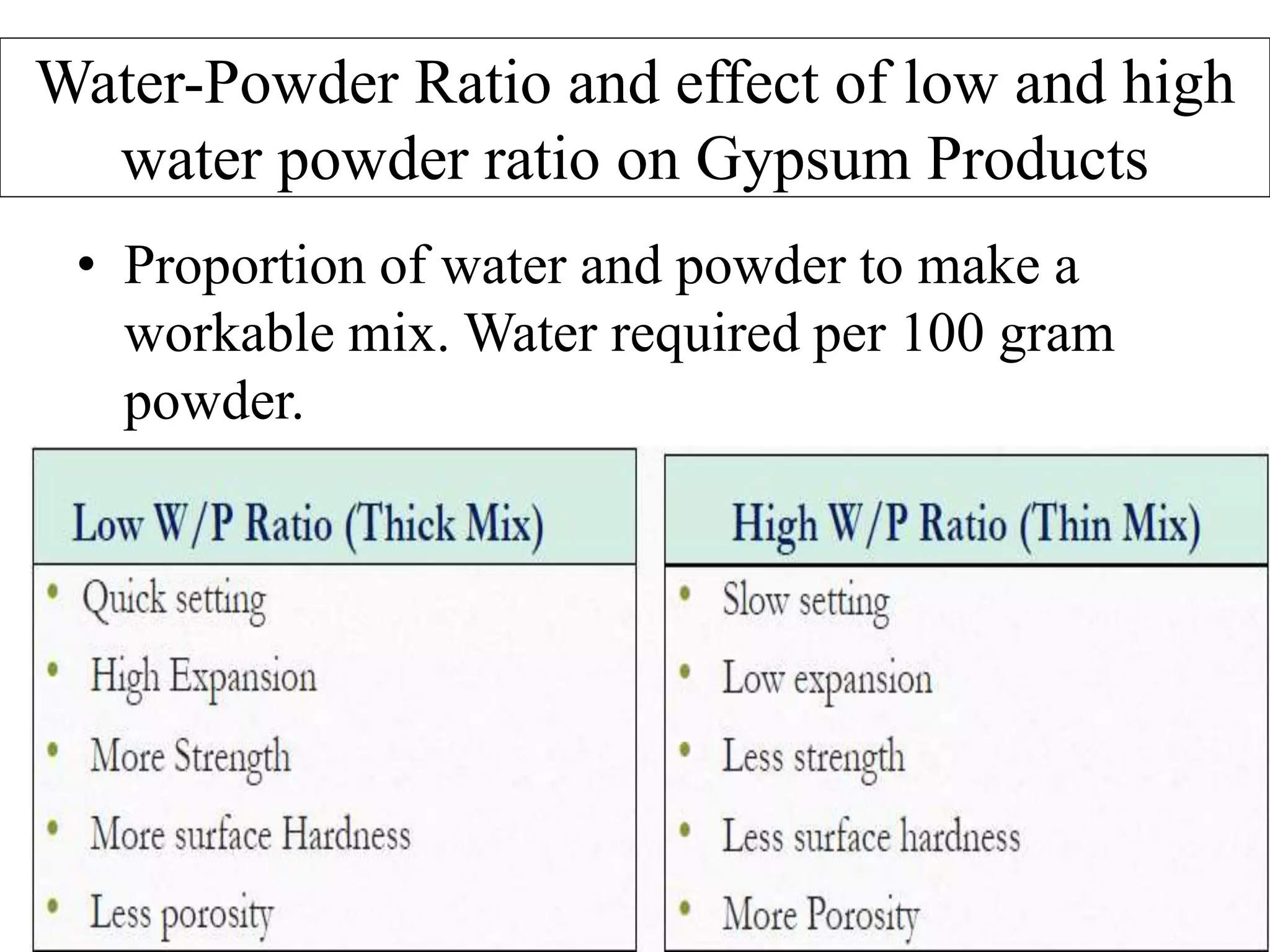Gypsum Products | PPTX