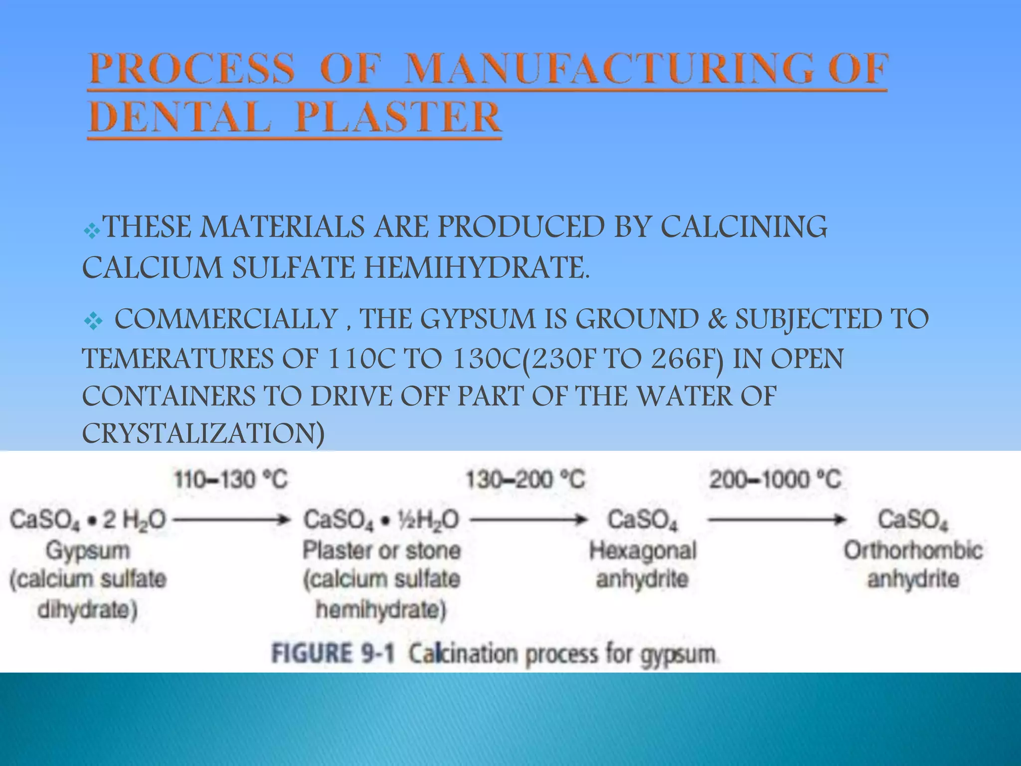 Gypsum products | PPTX