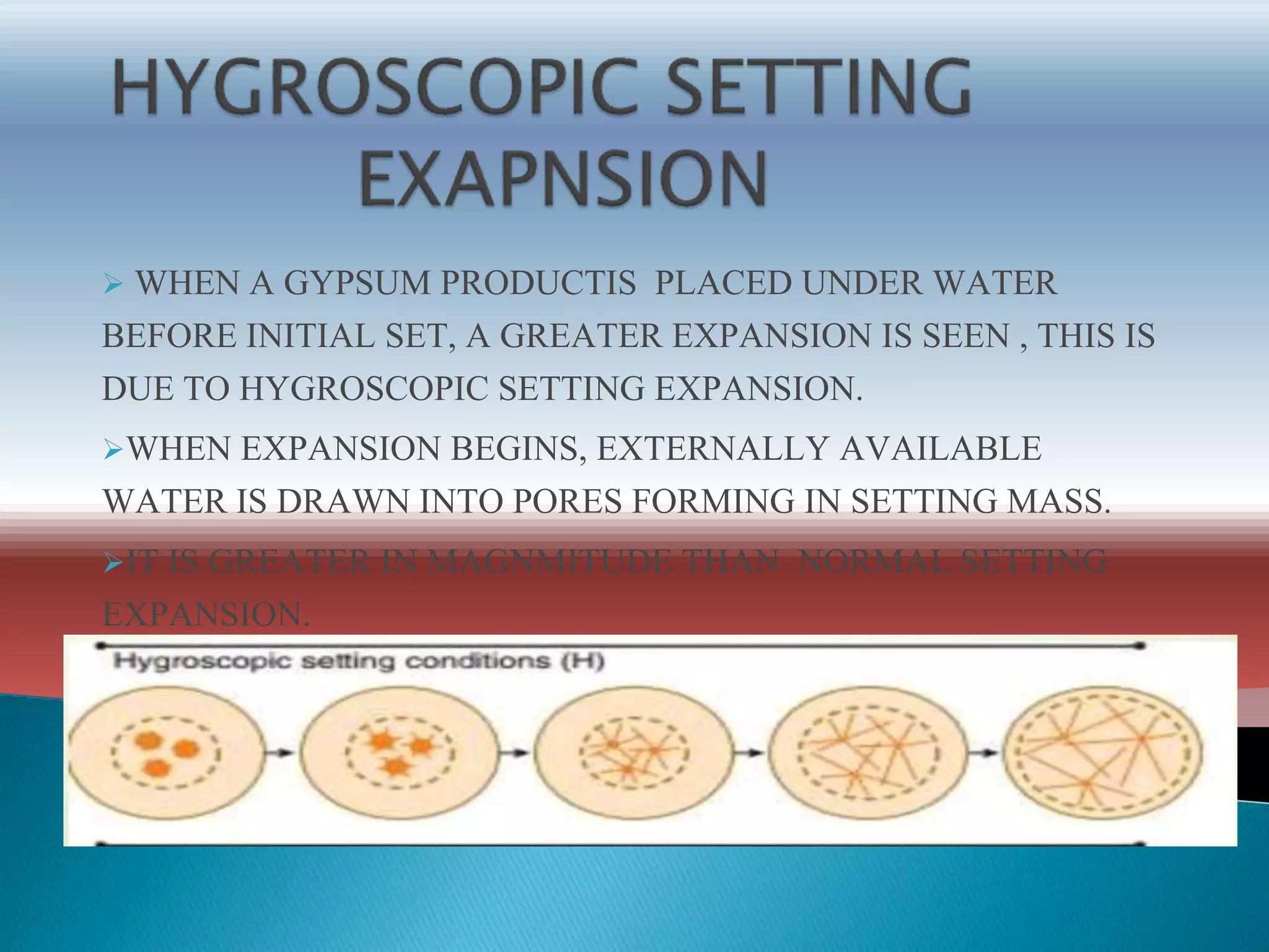 Gypsum products | PPTX