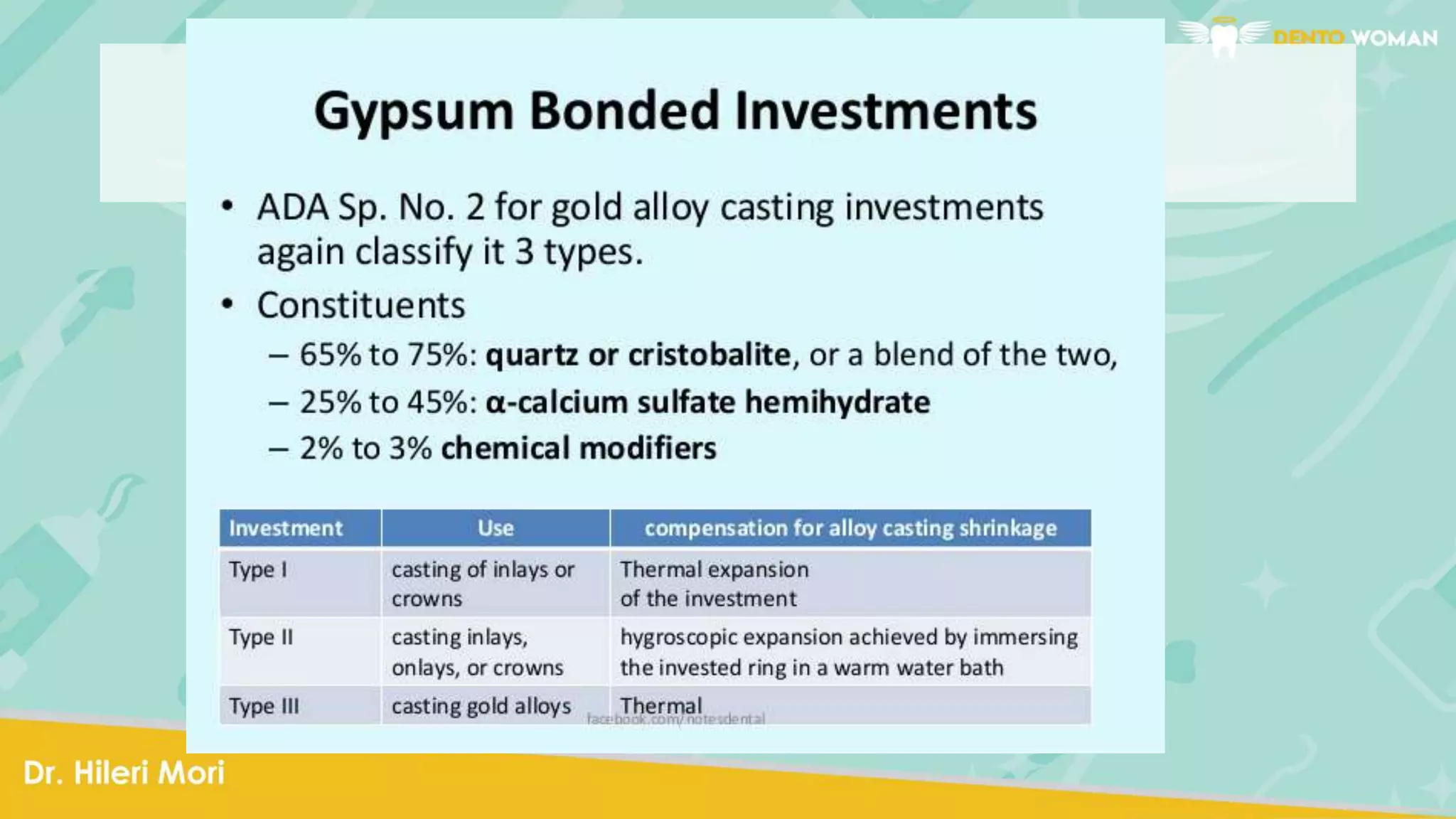 Gypsum products | PPTX