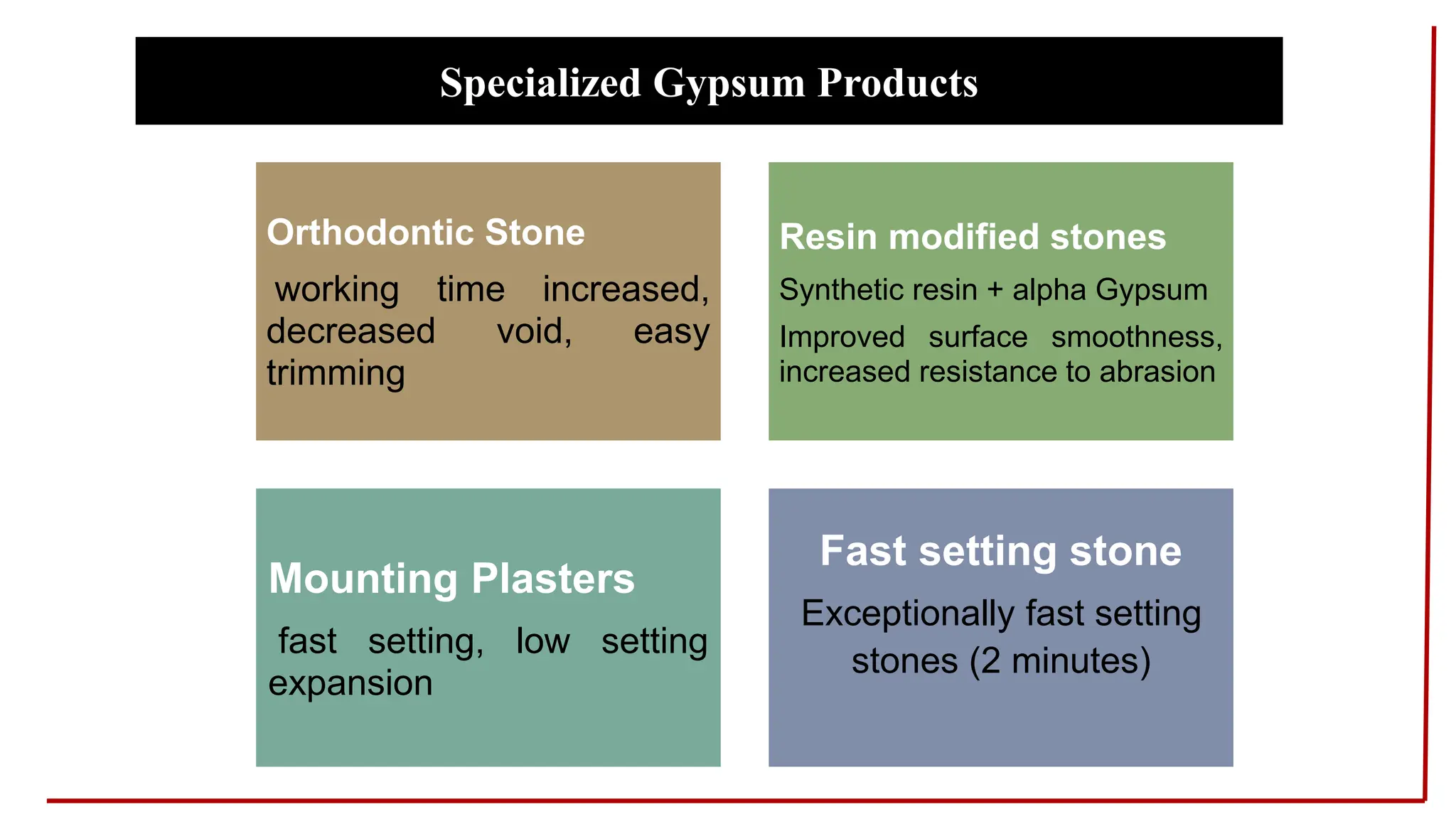 GYPSUM PRODUCTS AND ITS CLINICAL IMPLICATIONS | PPTX