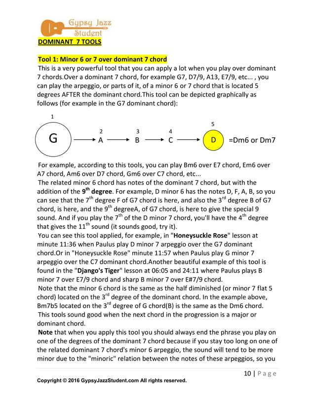 Gypsy jazz-student-lesson-fast-improvisation-tools | PDF