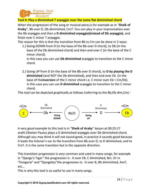 Gypsy jazz-student-lesson-fast-improvisation-tools | PDF