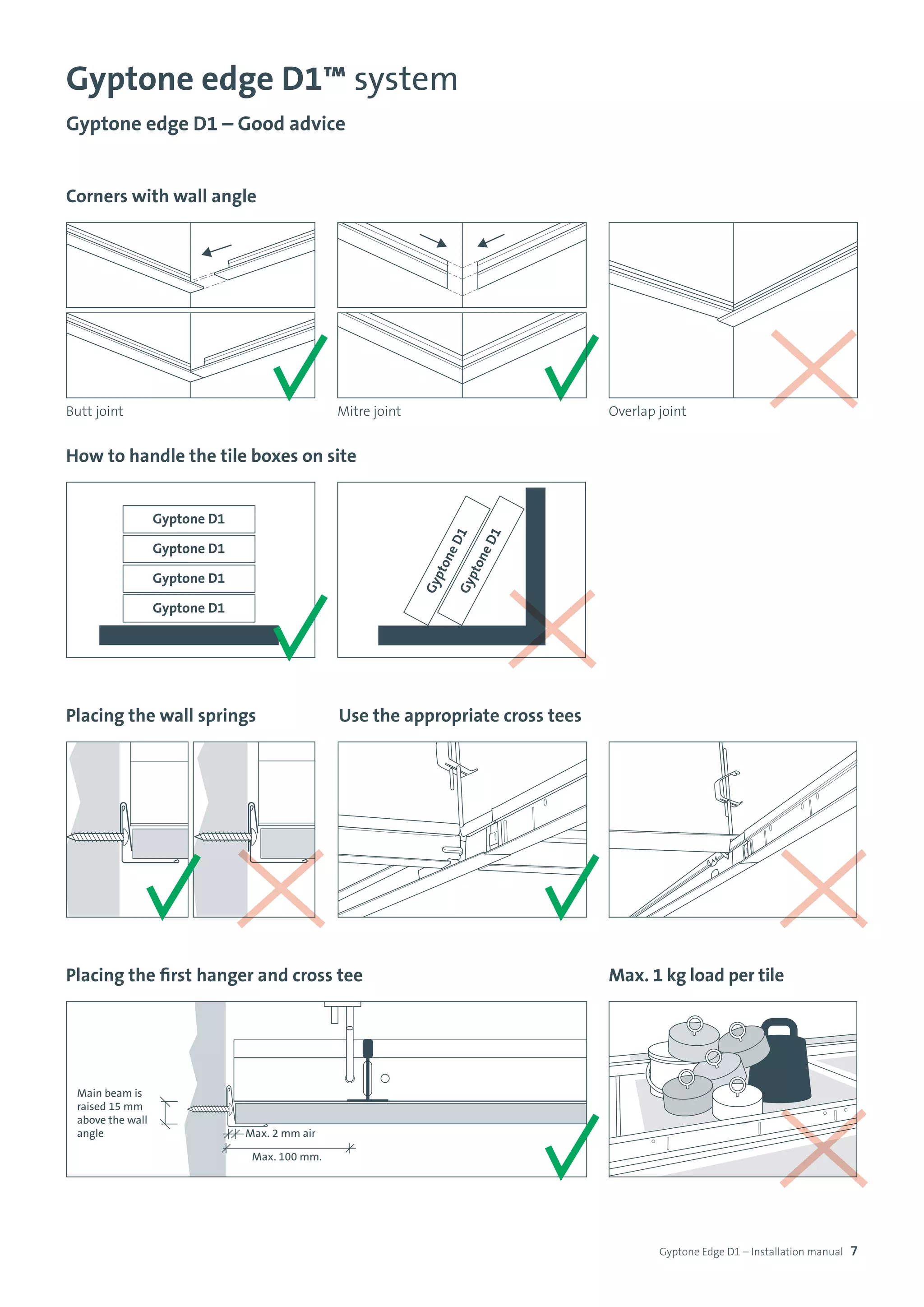 Gyptone edge d1 installation manual | PDF