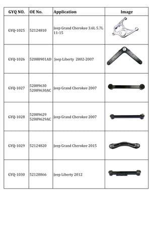 Gyq catalog jeep chrysler chery dodge ford 2017 | PDF
