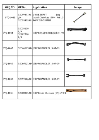 Gyq catalog jeep chrysler chery dodge ford 2017 | PDF
