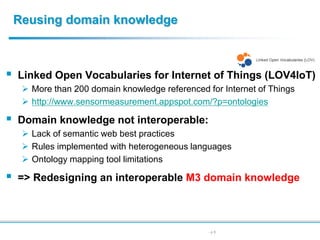 Gyrard ssn2014 Helping IoT Application Developers with Sensor-based Linked Open Rules | PPT