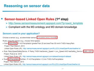 Gyrard ssn2014 Helping IoT Application Developers with Sensor-based Linked Open Rules | PPT