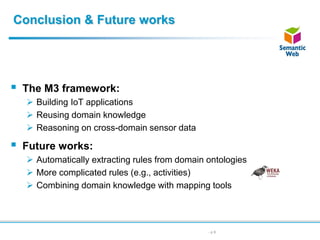 Gyrard ssn2014 Helping IoT Application Developers with Sensor-based Linked Open Rules | PPT