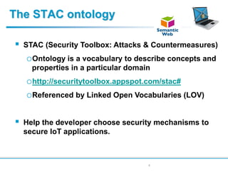 An ontology-based approach for helping to secure the ETSI Machine-to-Machine Architecture | PDF