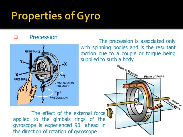 Gyro