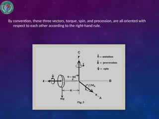 GYRVVVVVVVVVVVVVVVVVVVVVVVVVVVVVVVVVVVVVVVVVVVVVVVO.ppt