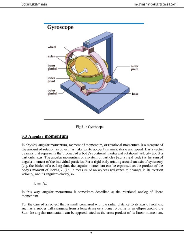Theory of Gyrocompass