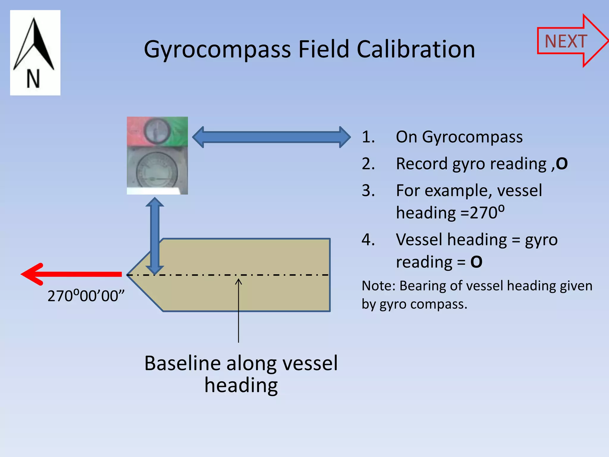 Gyrocompass field calibration edited (download to see full features) | PPTX