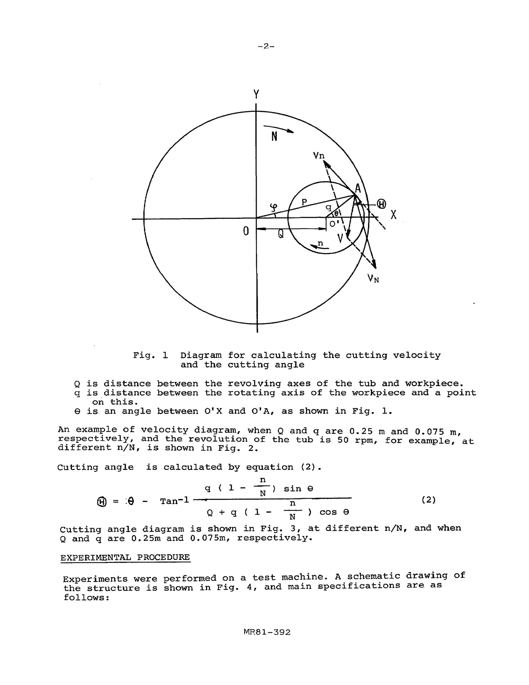 Gyrofinish kobyashi-87 | PDF
