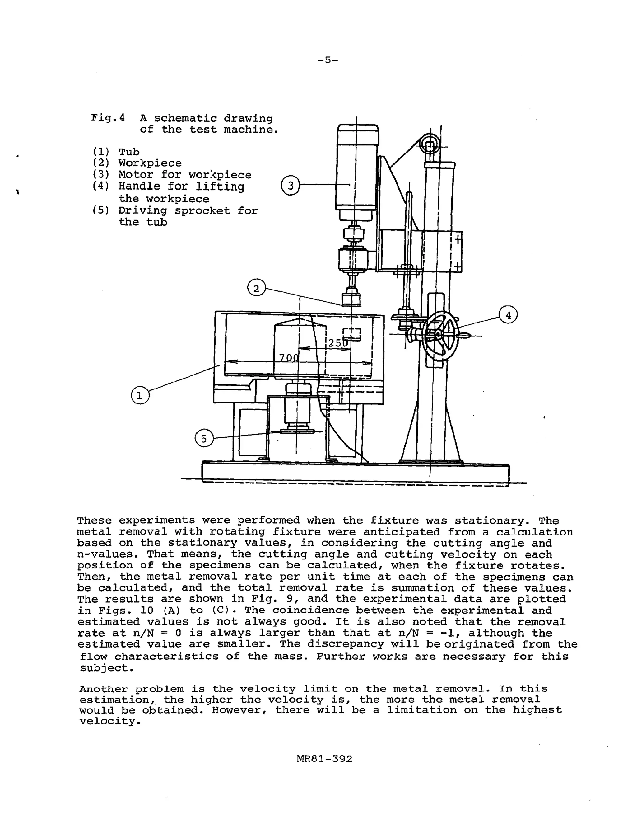 Gyrofinish kobyashi-87 | PDF