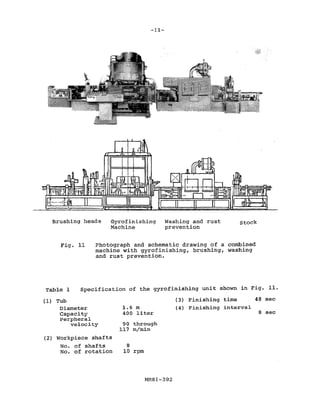 Gyrofinish kobyashi-87 | PDF