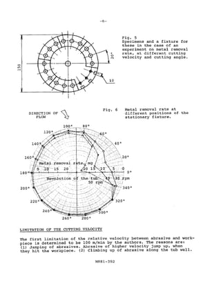 Gyrofinish kobyashi-87 | PDF