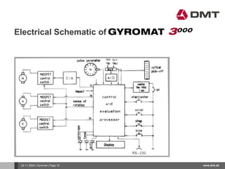 Gyromat Technology (function & principle)) | PDF