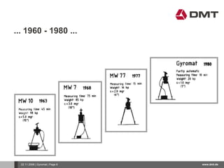 Gyromat Technology (function & principle)) | PDF