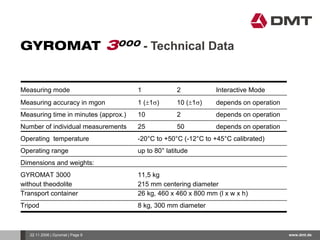 Gyromat Technology (function & principle)) | PDF