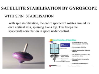 gyroscopic stabilization | PPTX