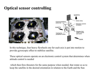 gyroscopic stabilization | PPTX
