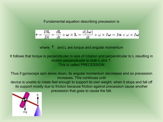 Gyroscope | PPT