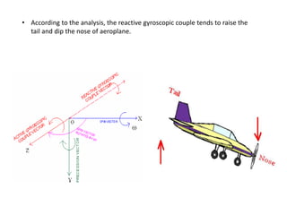 Gyroscope.pptx 2.pptxfinal | PPTX