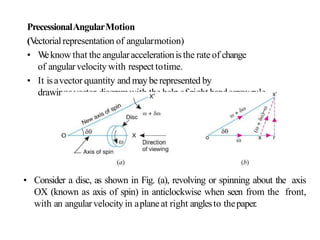 Gyroscope.pdf