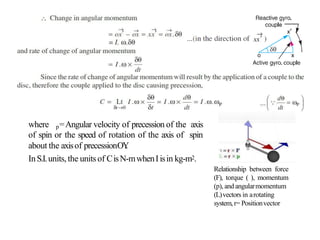 Gyroscope.pdf | Physics | Science